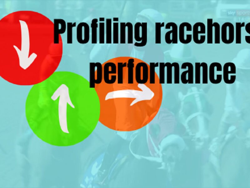 Horse Racing & Betting : Bet4bettor